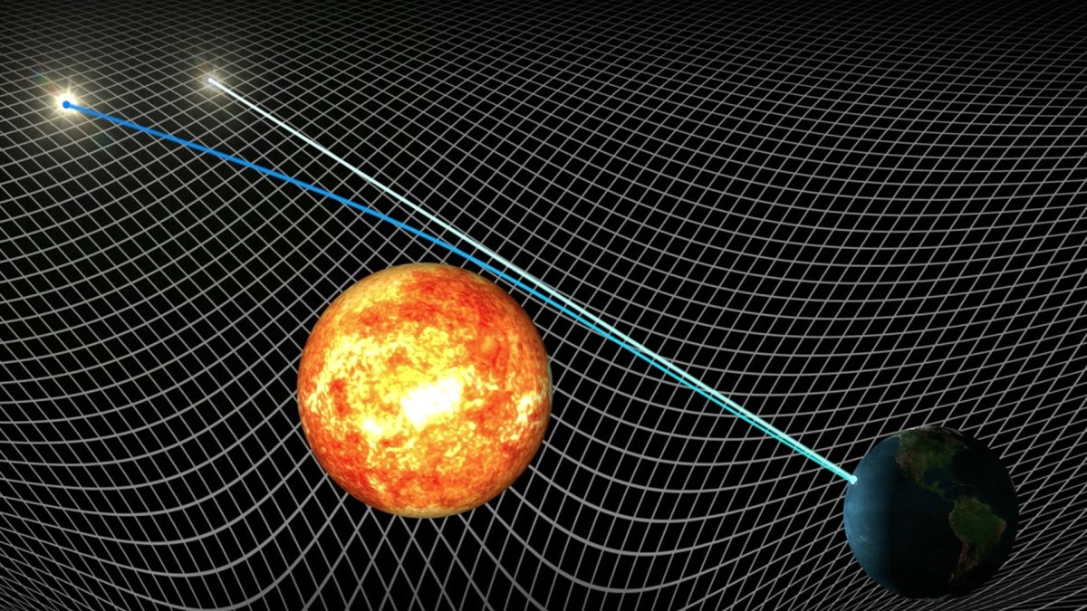 Relatividad general I: conceptos – Sólo es Ciencia
